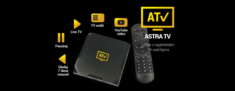 Televizija - Astra Telekom